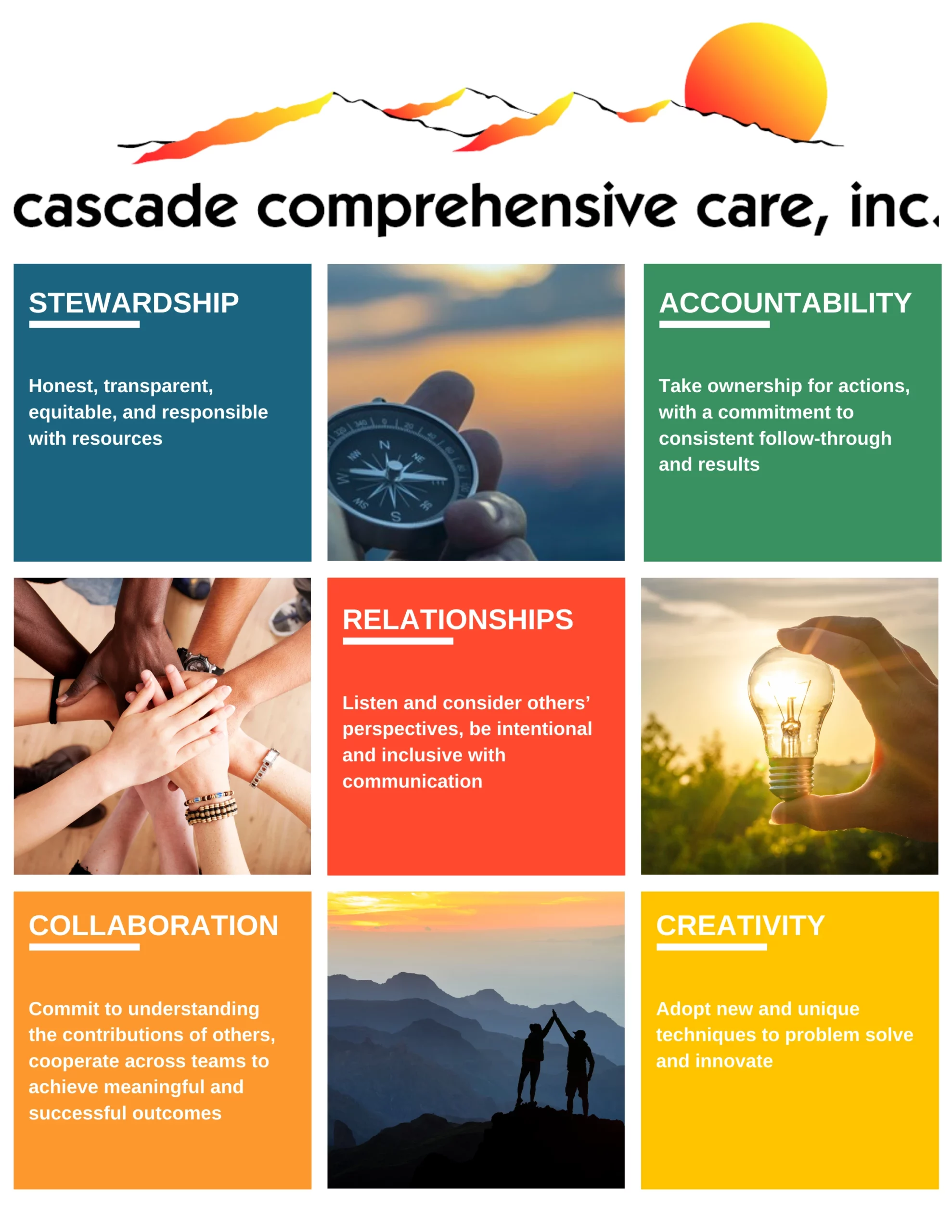 Welcome To Cascade Health Alliance in Klamath Falls - Basin Life